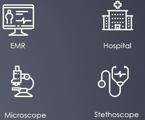 Clinical Icons for Presentations
