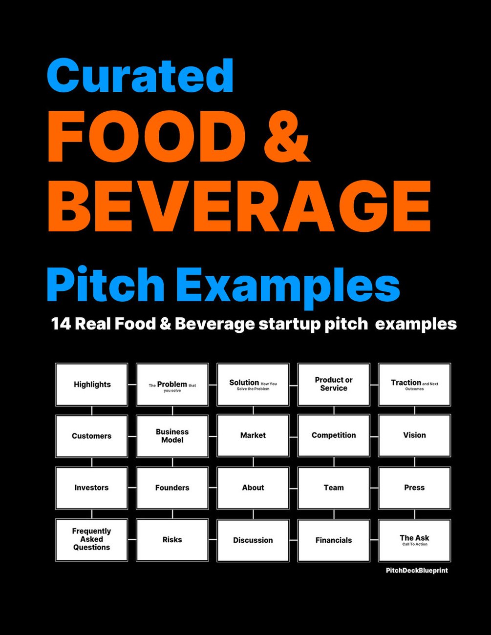 Curated Pitch Examples - FOOD & BEVERAGE