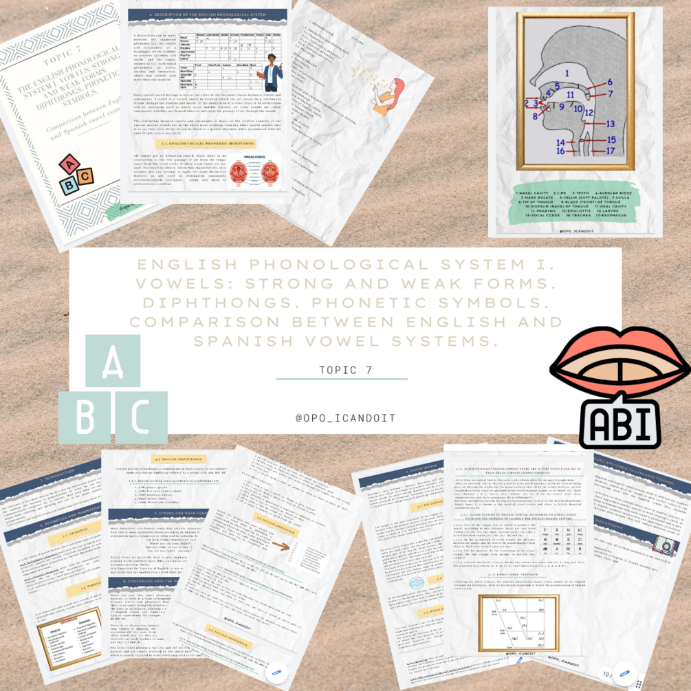 TOPIC 7. ENGLISH PHONOLOGICAL SYSTEM I. VOWELS: STRONG AND WEAK FORMS ...