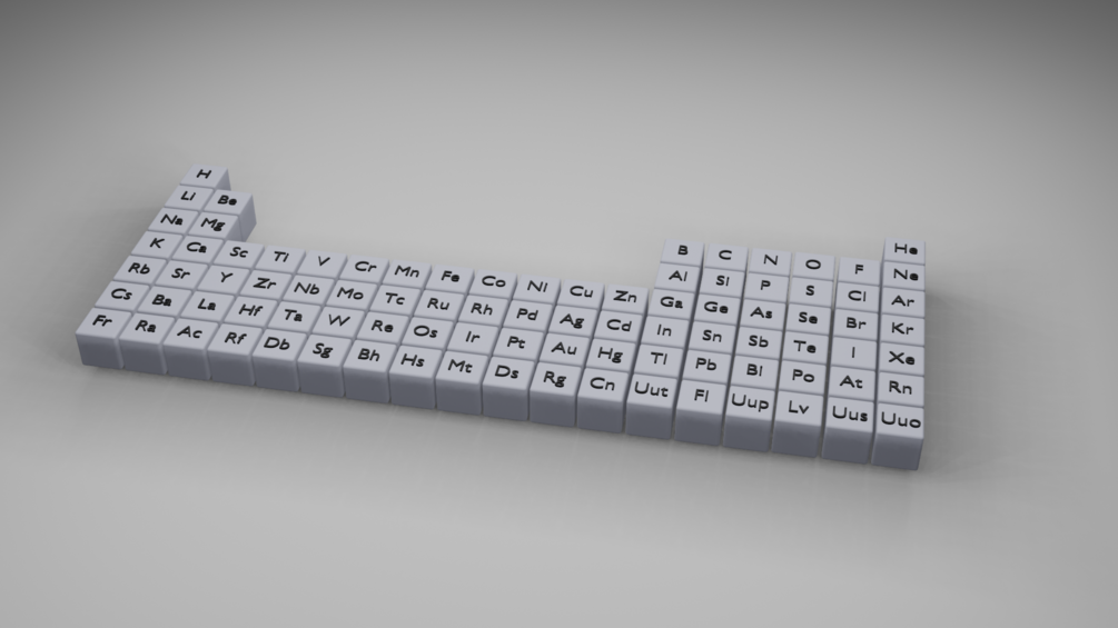 Periodic Table for Blender