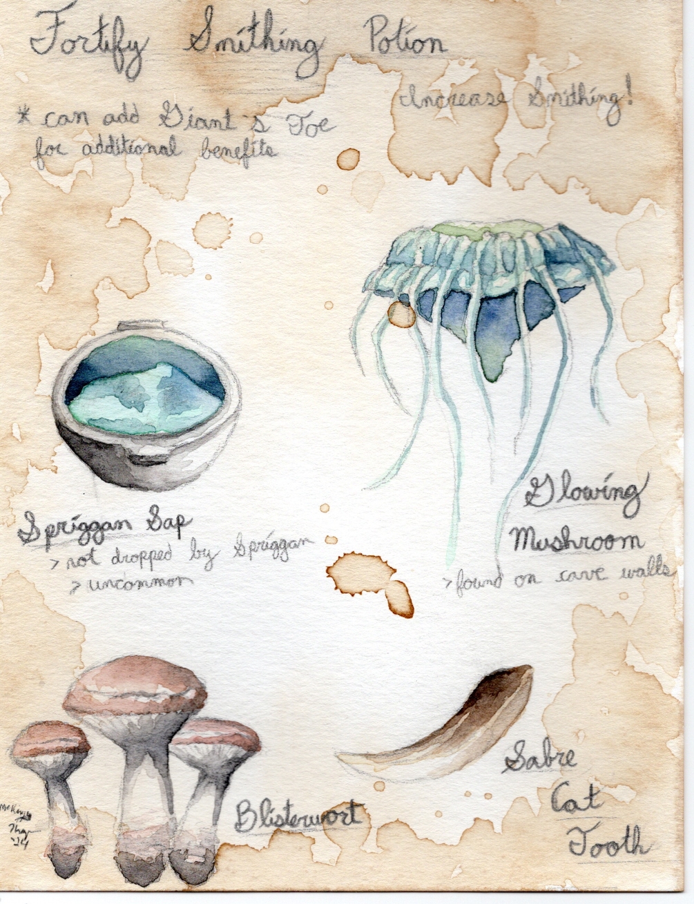 Skyrim Fortify Smithing Small Print