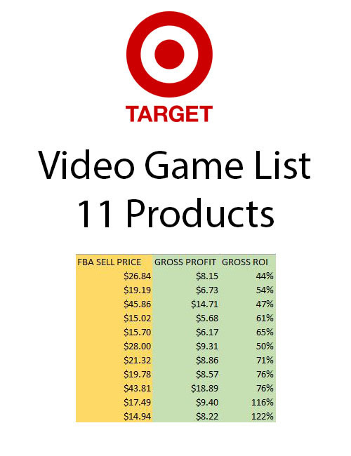 11 Target Games - 40% GROSS ROI++ Extremely Exclusive Flash Sale List