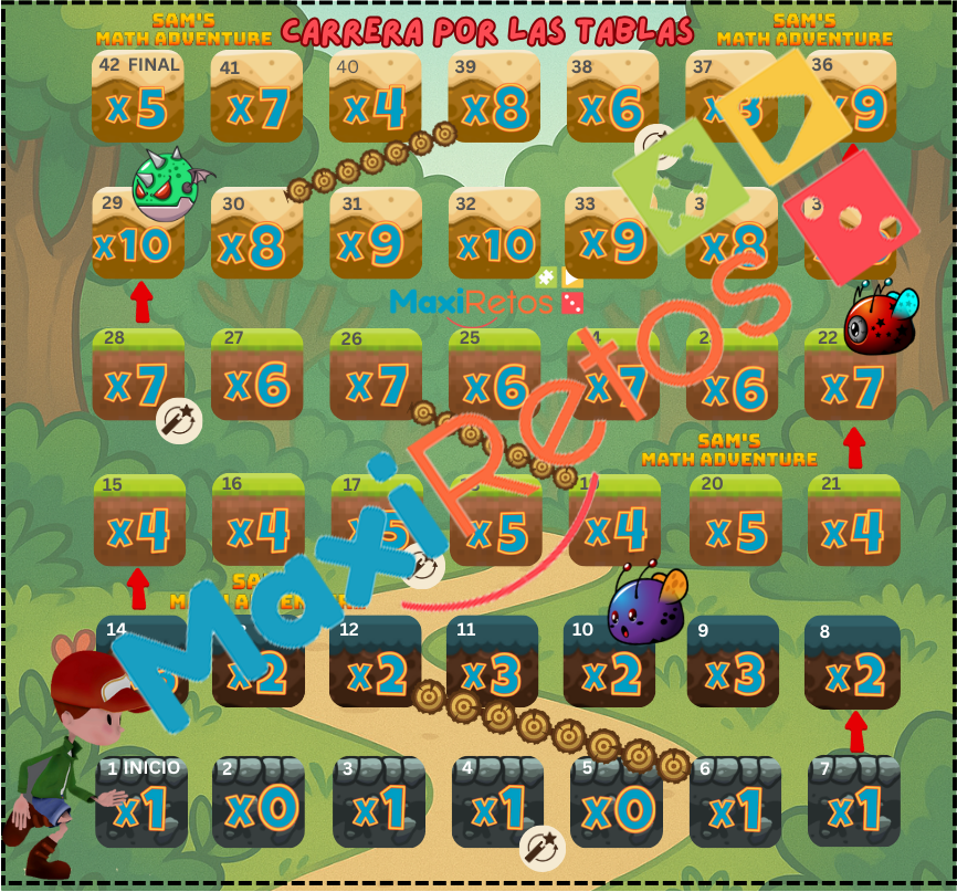 Serpientes y escaleras - snakes and ladders multiplication tables