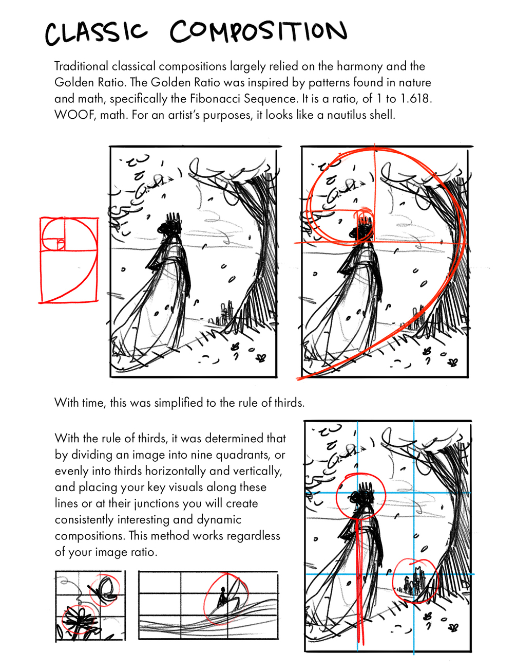 Creative Composition 101