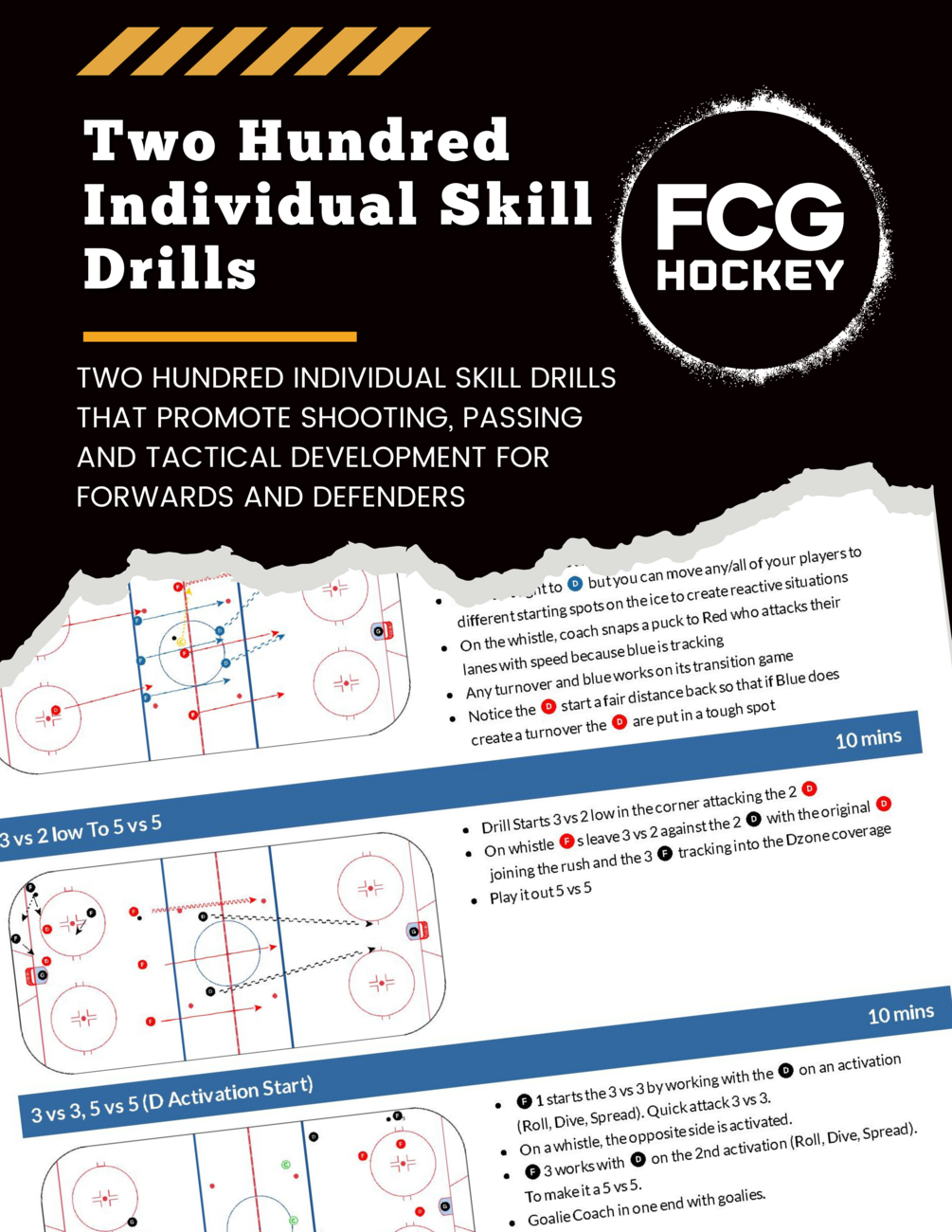 Two Hundred Individual Skill Drills