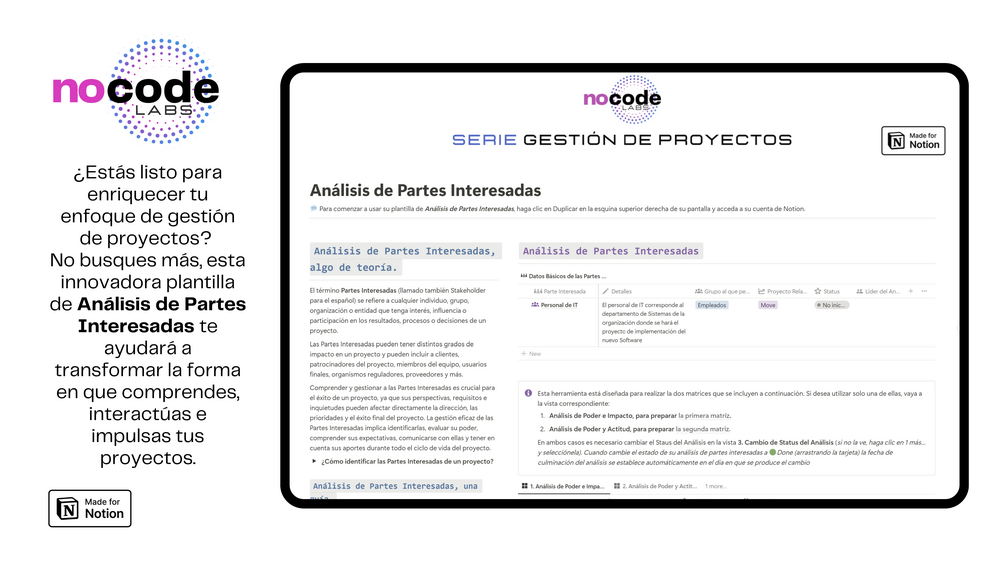 Análisis de Partes Interesadas [ Gratis]