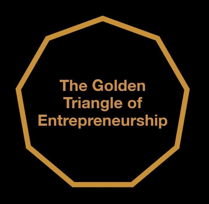 The Golden Triangle of Entrepreneurship