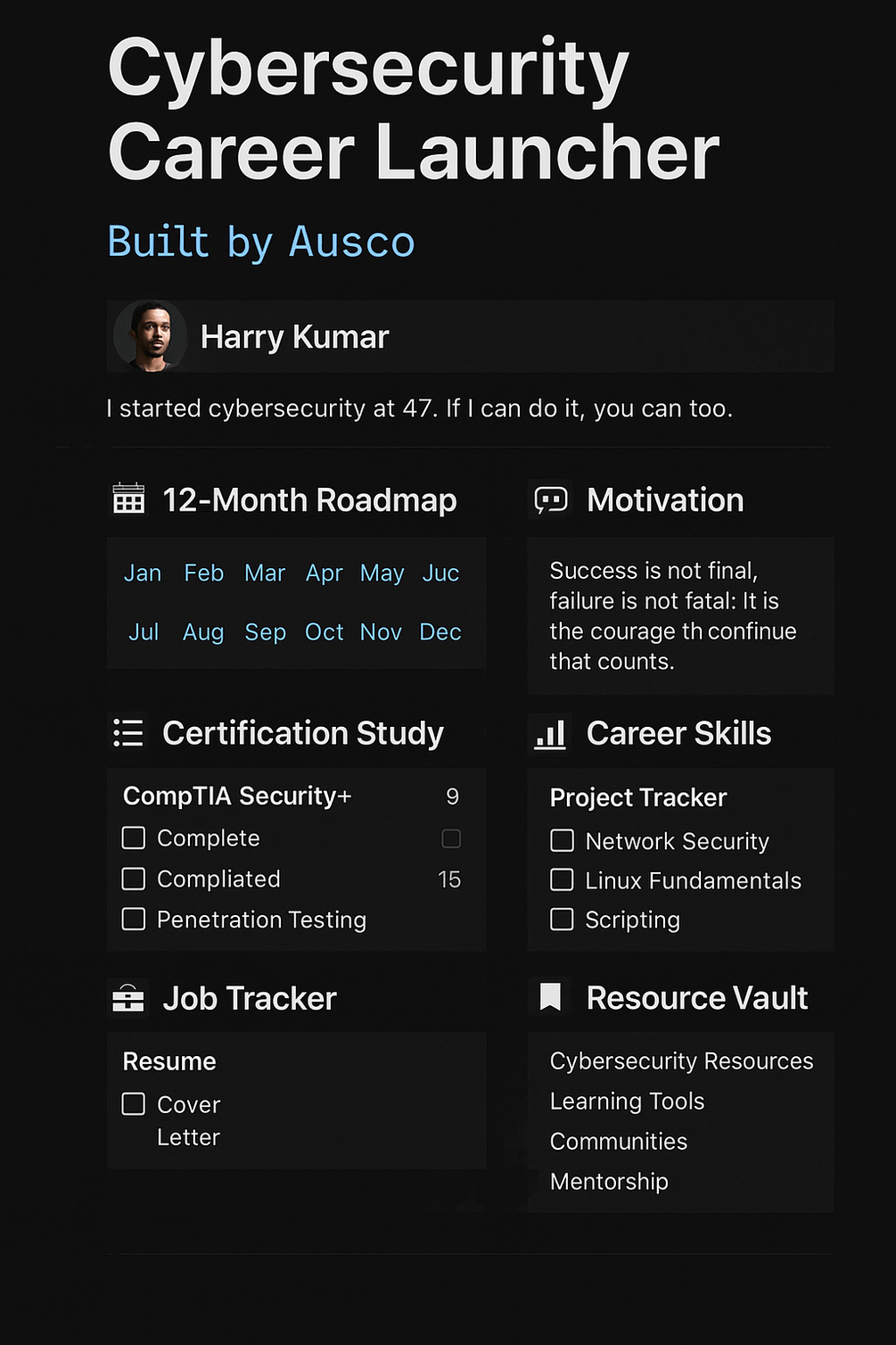 Cybersecurity Career Launcher ( Clean + clear + powerful)
