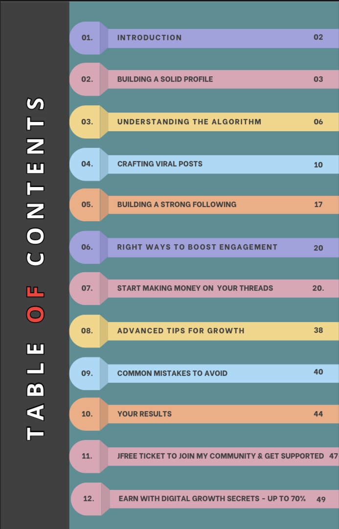 Dollars On Threads - Grow & Profit With Threads