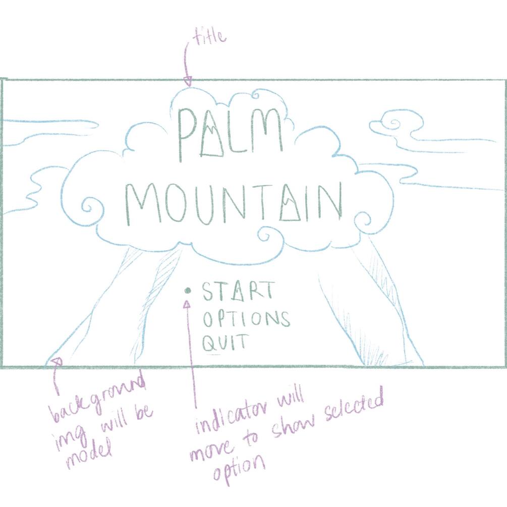 Game Ui Wireframing