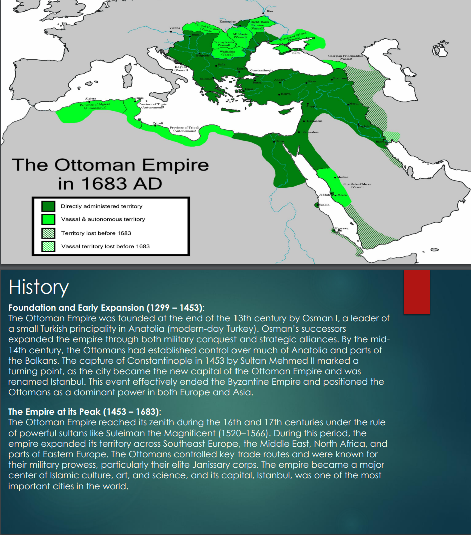 5 IMPORTANT EMPIRES of the WORLD