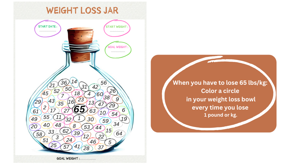 Colorful weight loss jar 65 pound or kg printable . Weight Loss Tracker ...