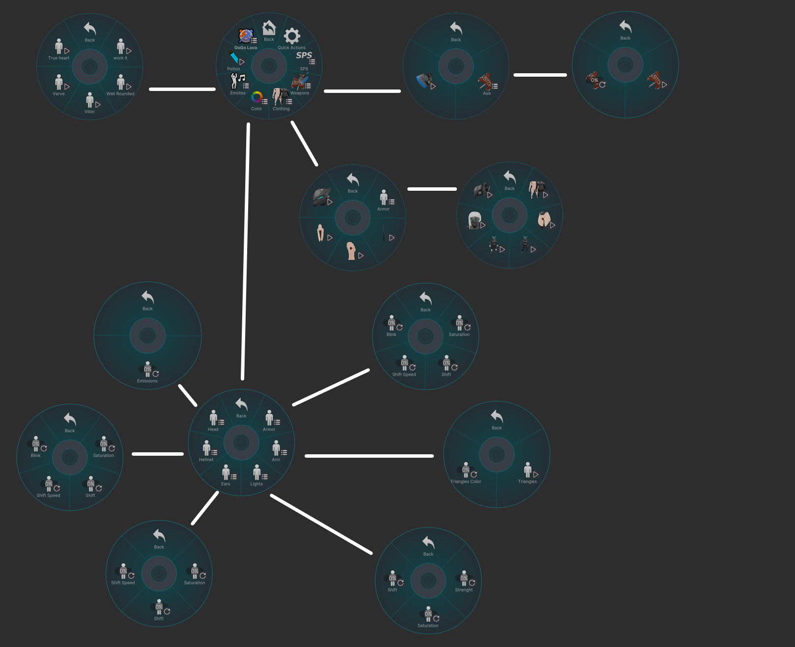 Fortnite Neon Cat Lynx [VRChat Avatar PC only]