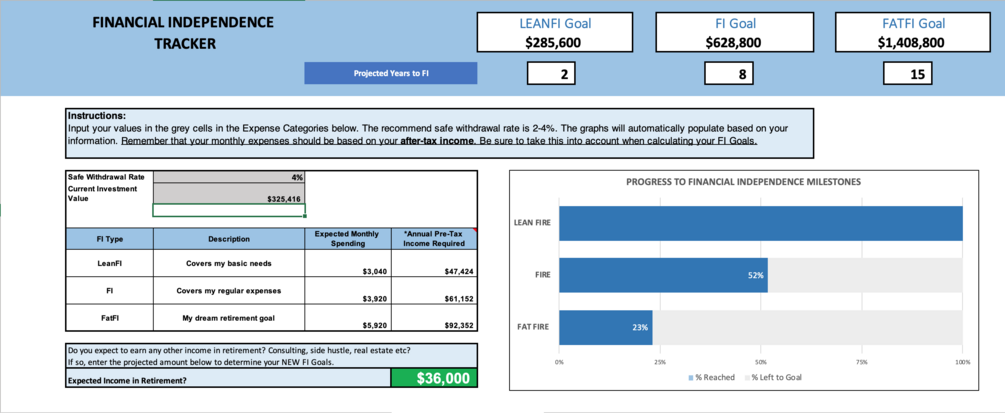 Financial Independence Tracker
