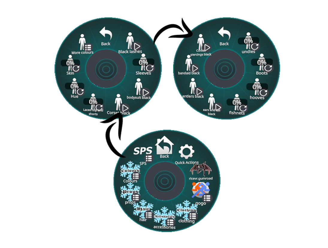 Nix - Quest - GoGo Loco