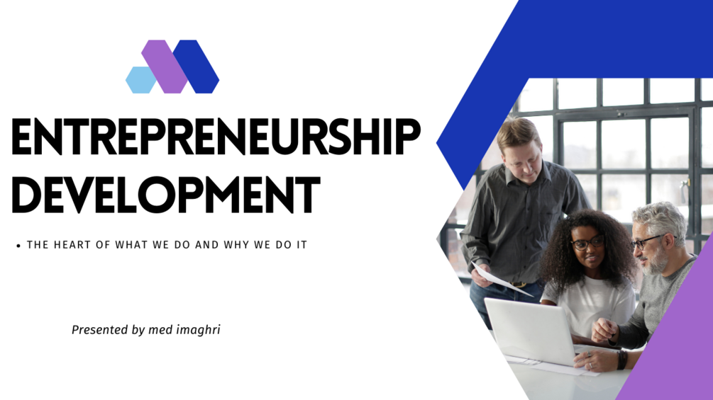 the best Business small Ideas for All Entrepreneurs 2024