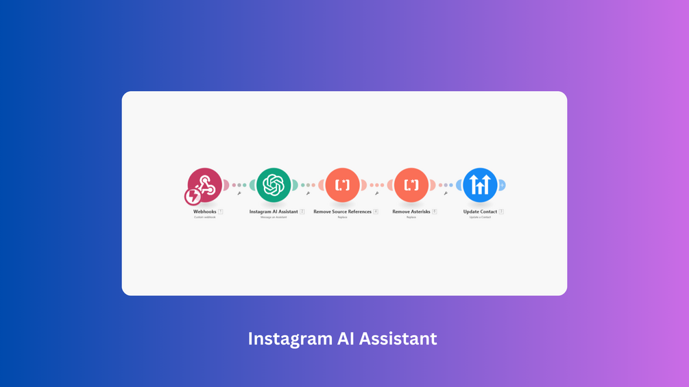 Automated Instagram AI Assistant for Social Engagement