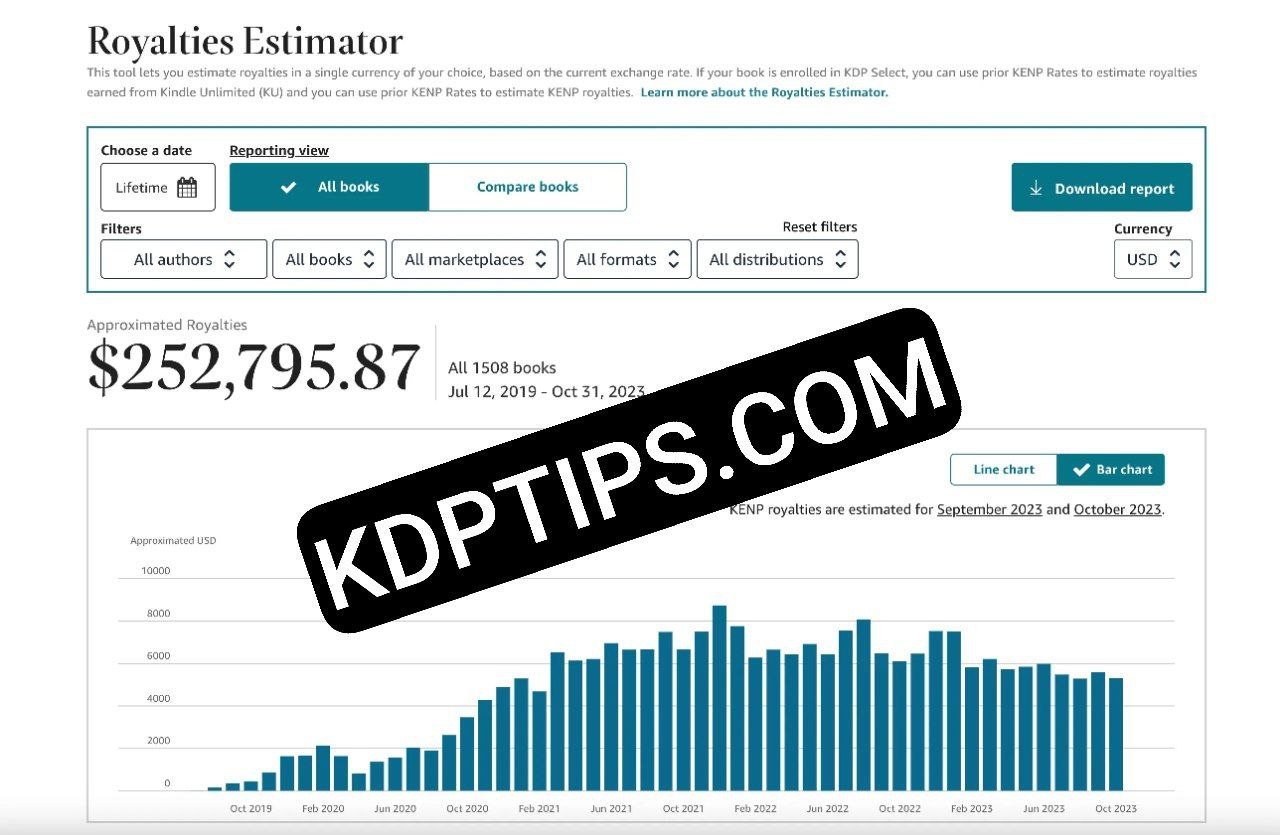 Bestseller Blueprint: Amazon KDP Authorship Mastery Package