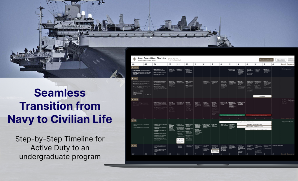 Navy Veteran Timeline: Active Duty to Undergrad