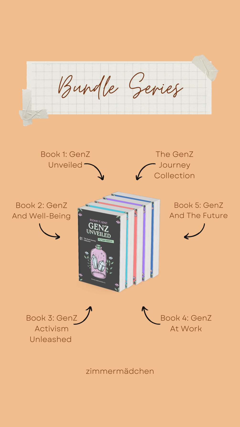 "Zimmermädchen's 'The GenZ Journey Collection' (Bundle of 5)"