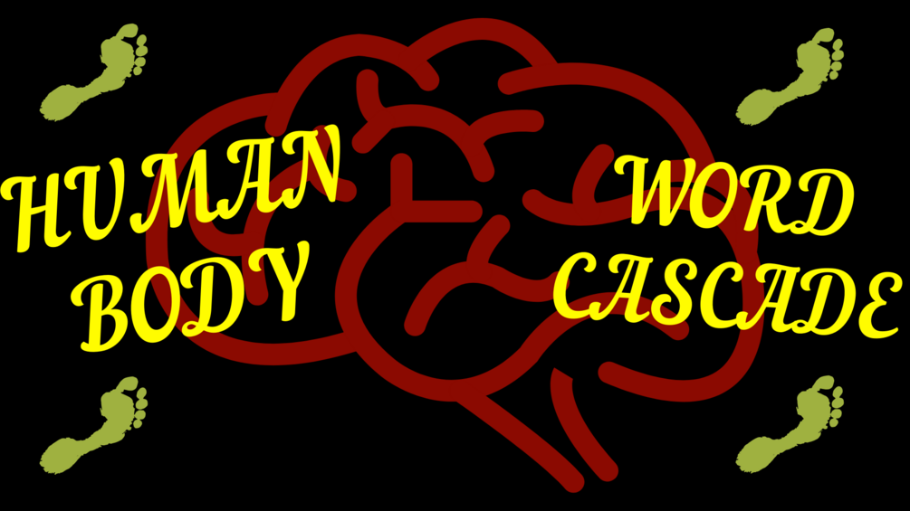 Human Body Word Cascade