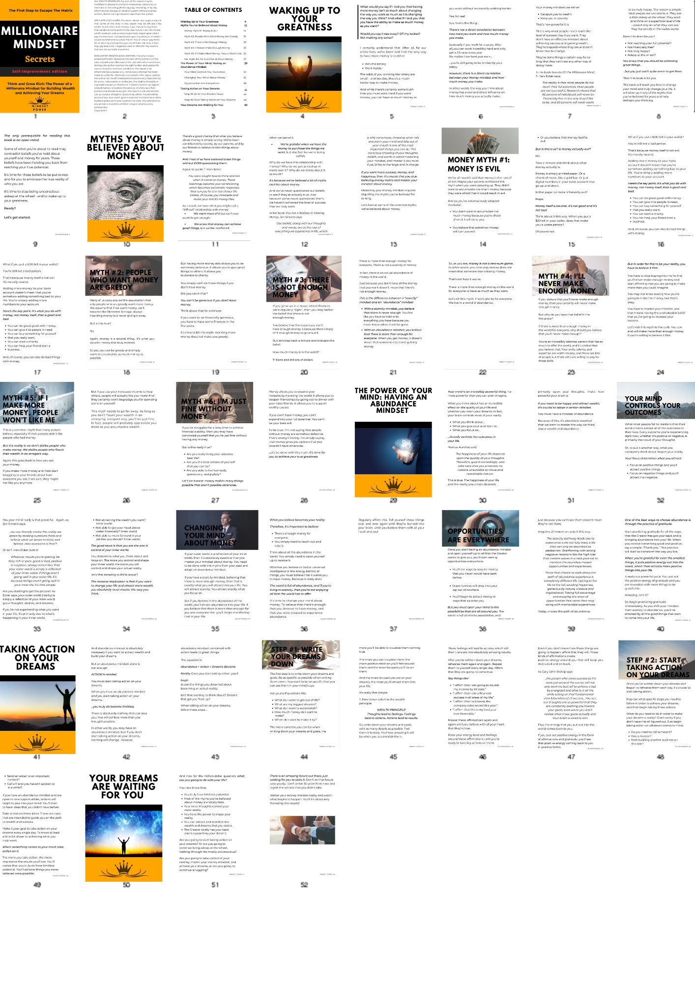 MILLIONAIRE MINDSET SECRETS Bundle