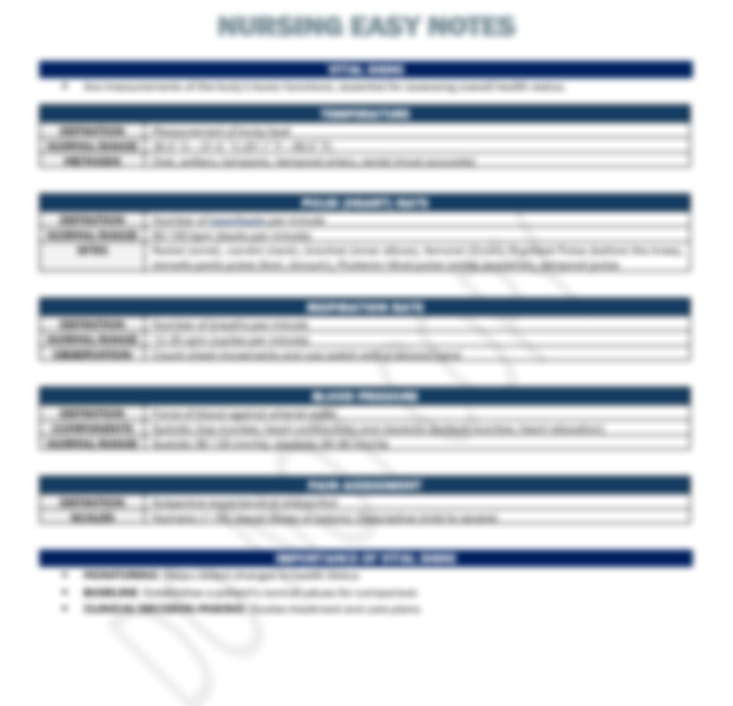 NURSING SIMPLE NOTES: VITAL SIGNS