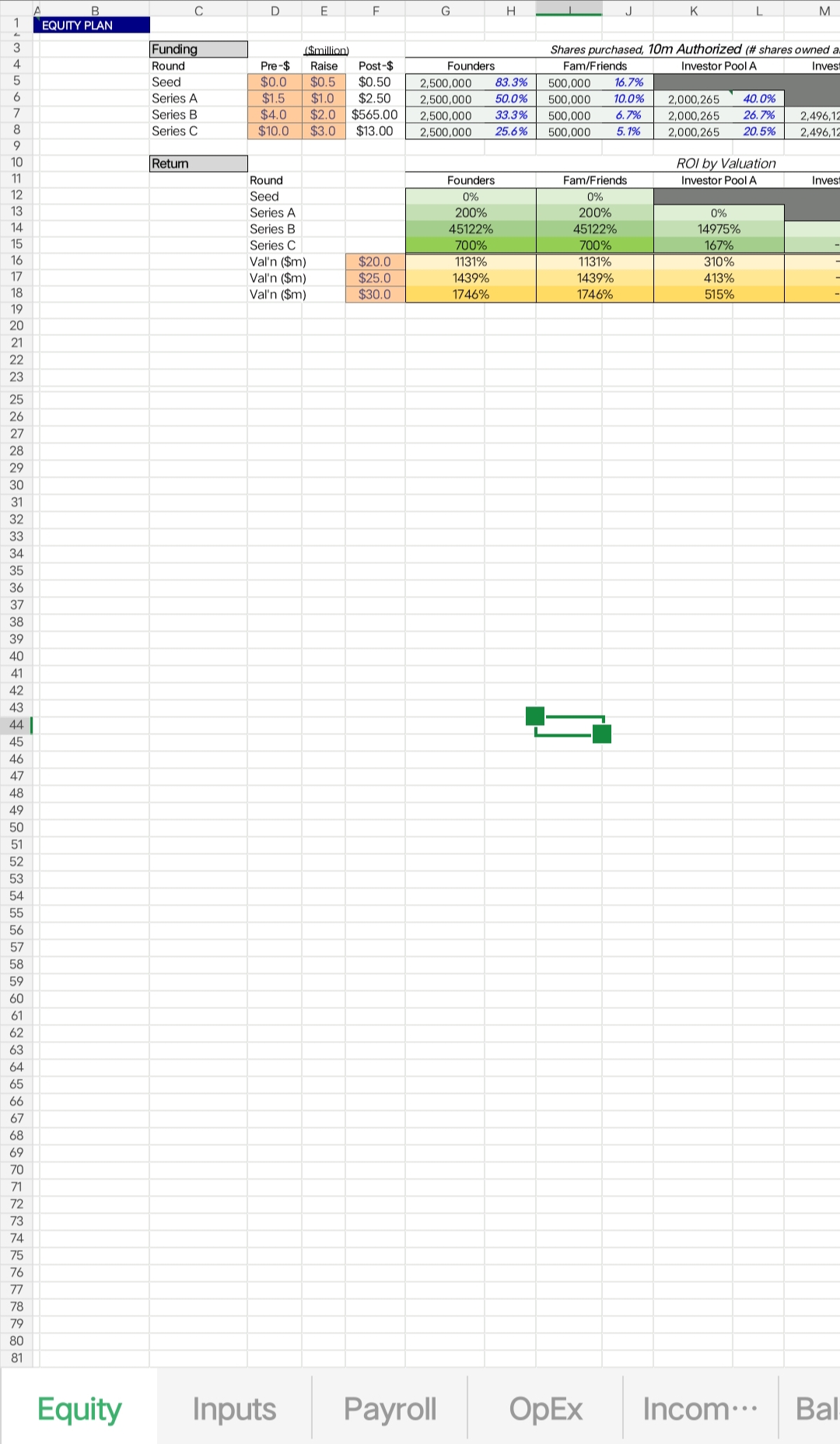 57 Financial Forecasting Excel Templates