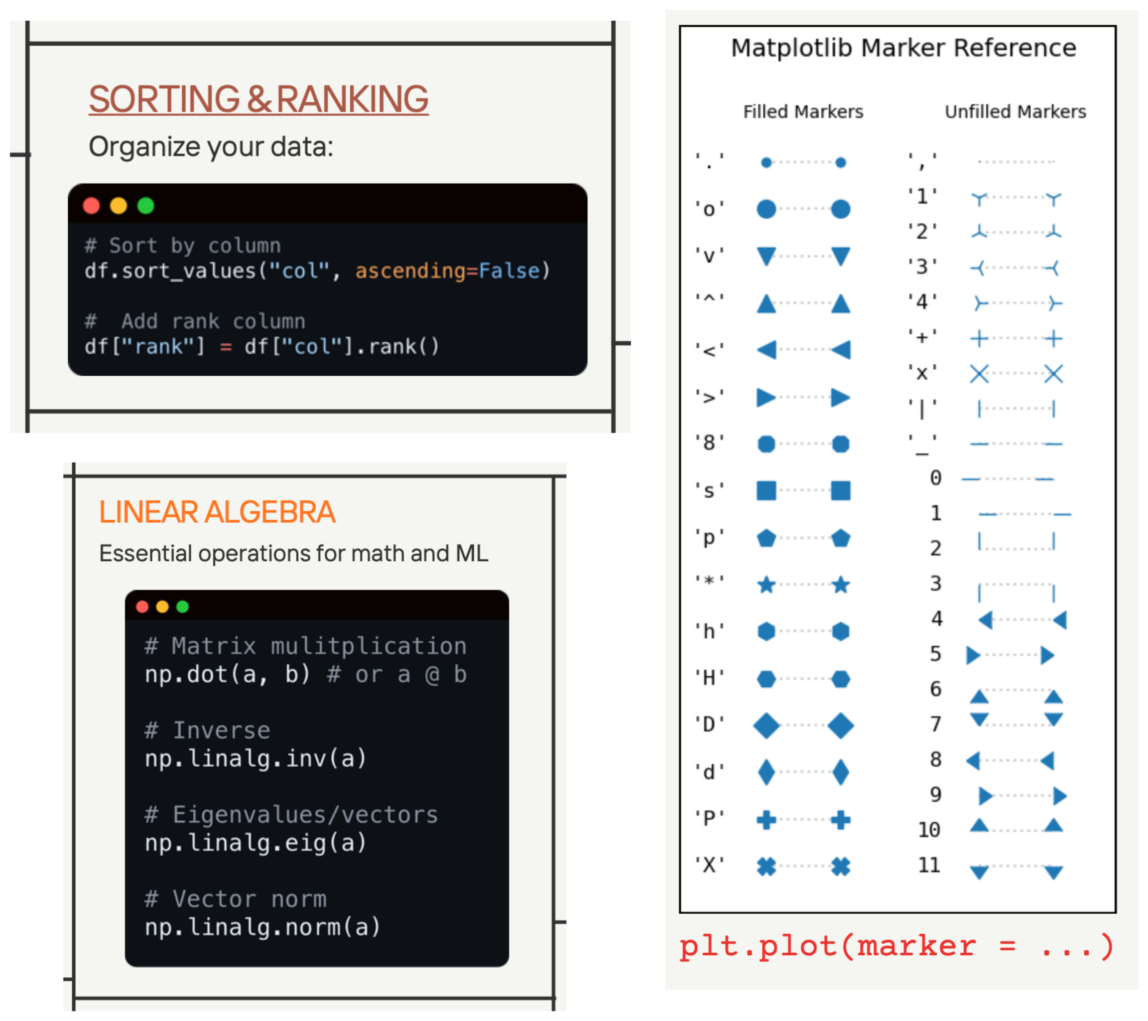 Python Data Science Mini Guides Bundle: Pandas, Matplotlib, and Numpy