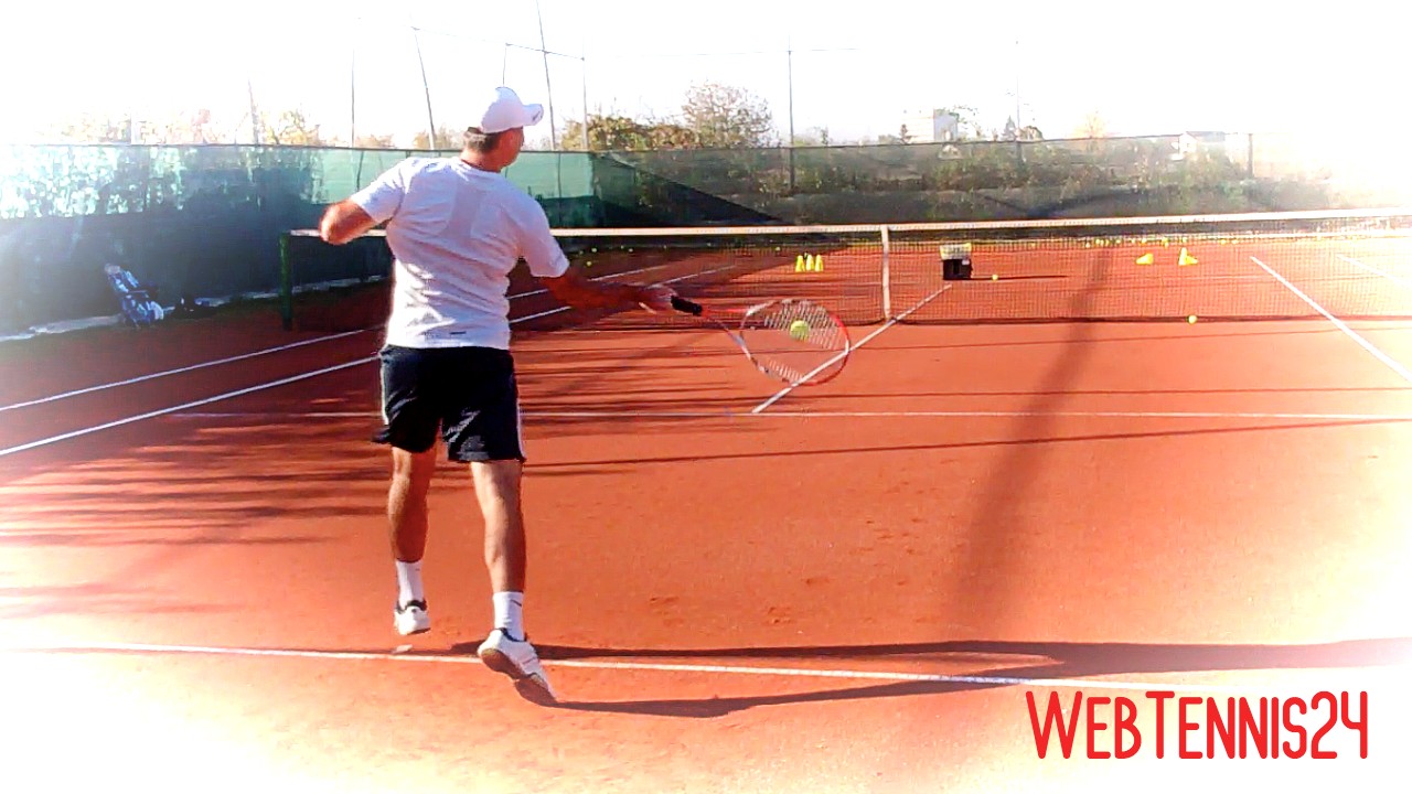 ULTIMATE TENNIS FOREHAND - Lessons, Drills and Tips to Master the ...