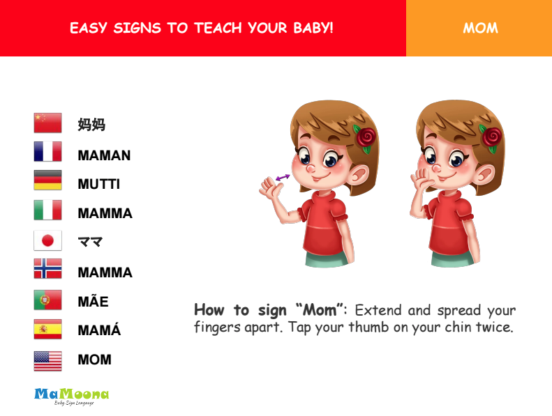 Baby Sign Language - Top Starting Signs