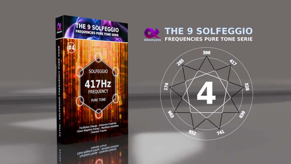 417Hz Solfeggio Frequency (Pure Tone)