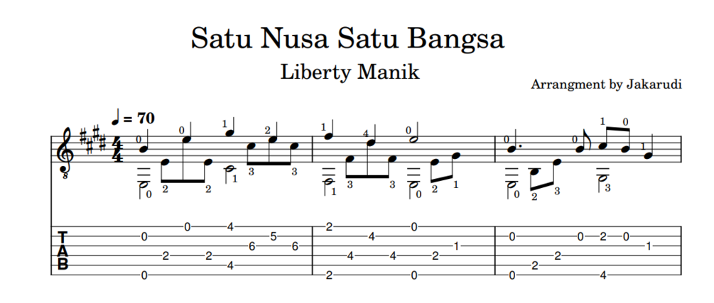Satu Nusa Satu Bangsa - Liberty Manik