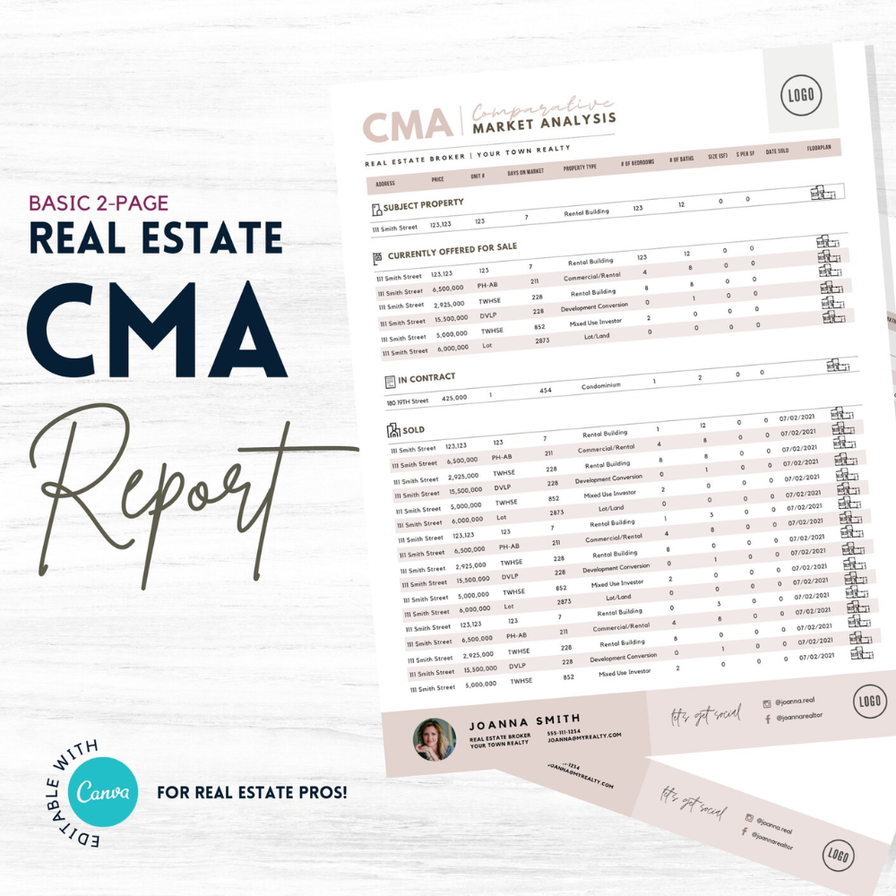 Real Estate CMA Comparative Market Analysis CMA For Realtors
