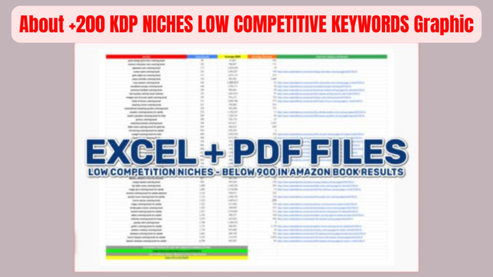 +200 KDP NICHES LOW COMPETITIVE KEYWORDS