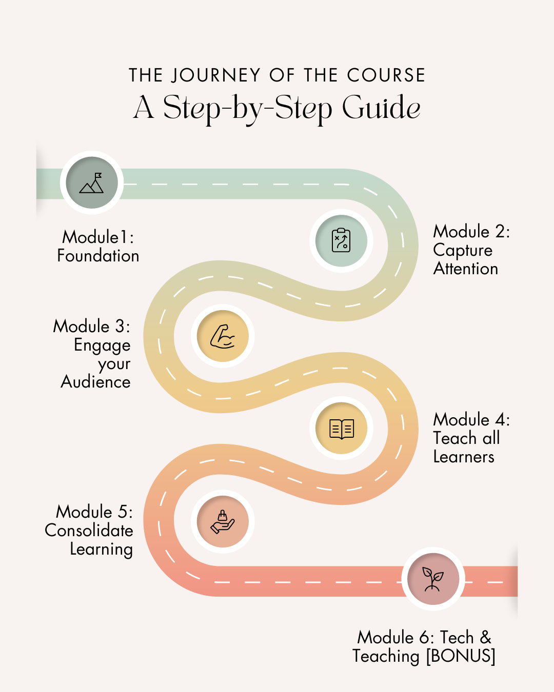Teach to Engage Learners