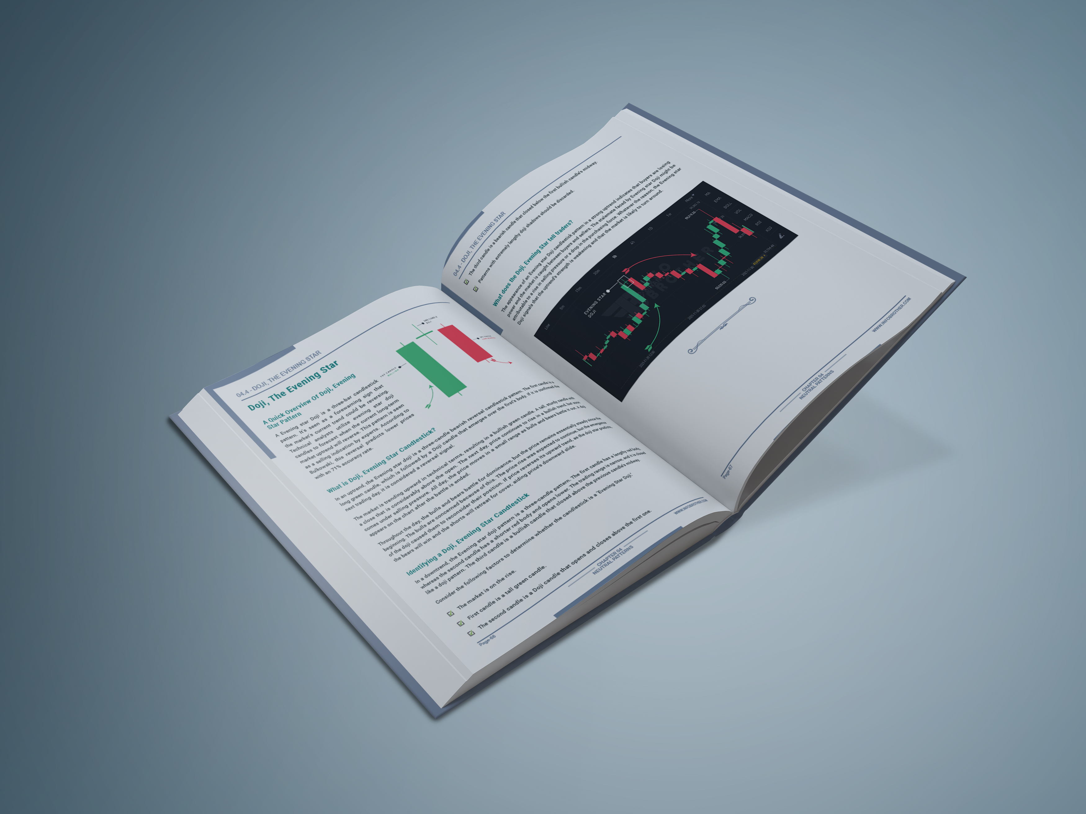 Mastering Candlestick Patterns: A Comprehensive Guide to Technical Analysis