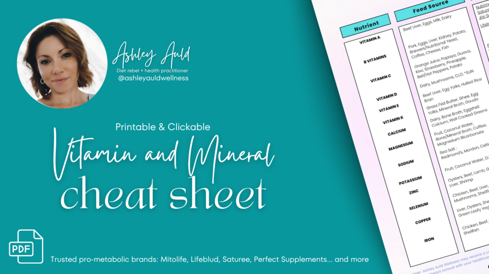 Vitamin and Mineral Cheat Sheet