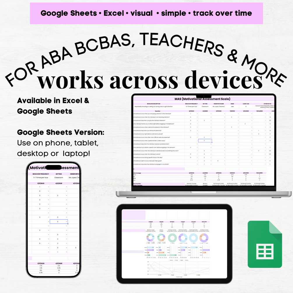 Motivational Assessment Scale Template, ABA MAS Template, Functional ...