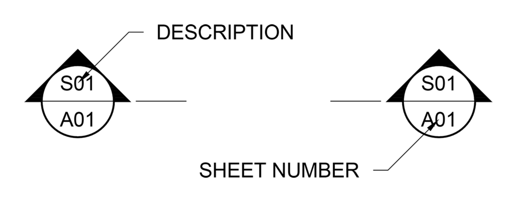 Dynamic Building Section Reference Block