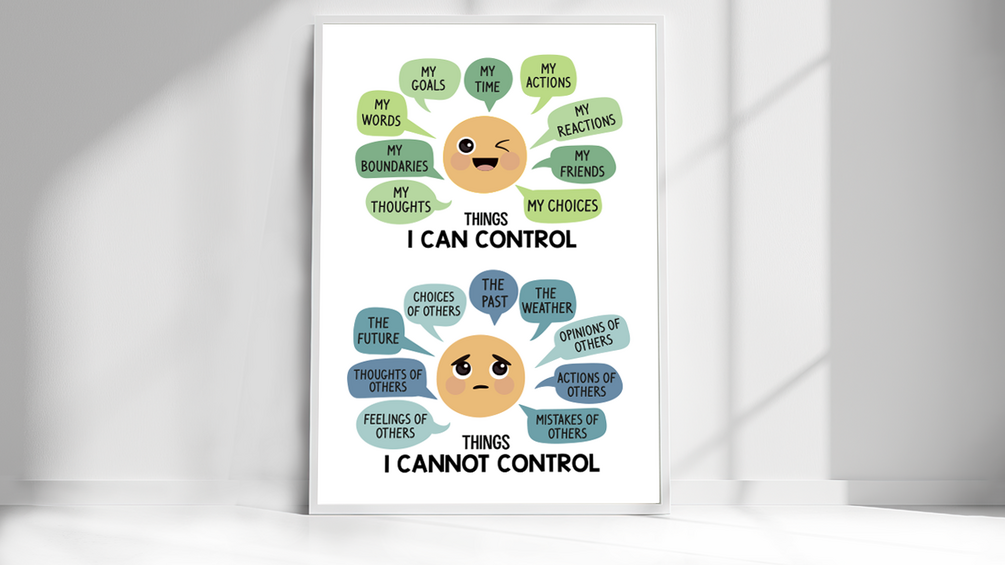 Things I Can Control and Can Not Control. Poster to Grow and Learn