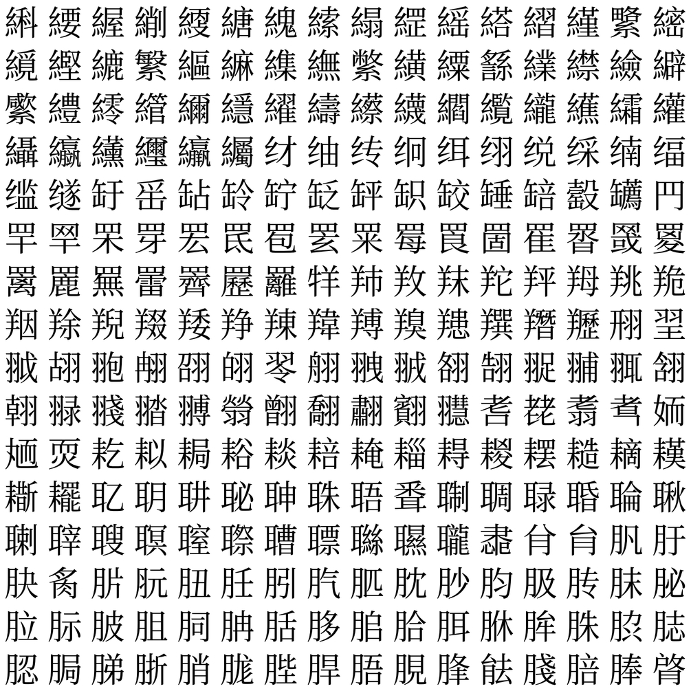 Unicode CJKEA 4300-43ff, 256 letters, SVG file for 2d and 3d
