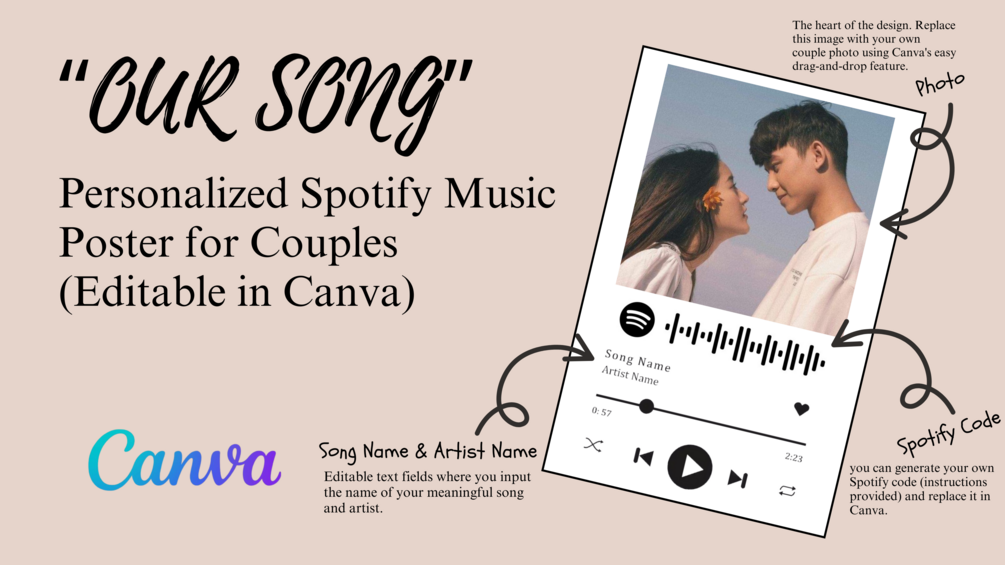 "Our Song" – Personalized Spotify Music Poster for Couples (Editable in ...
