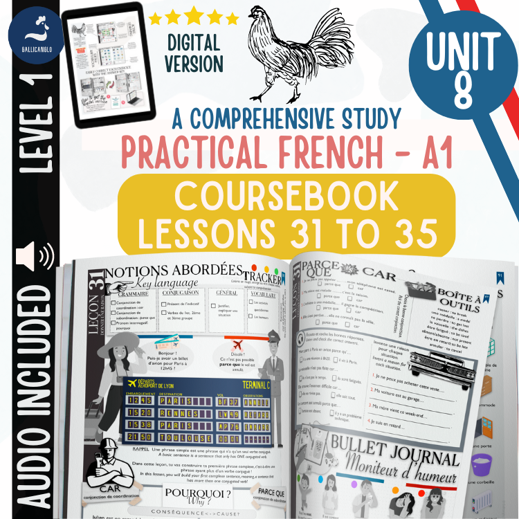 Beginner French Workbook Estimating quantities House Fourniture Mood ...