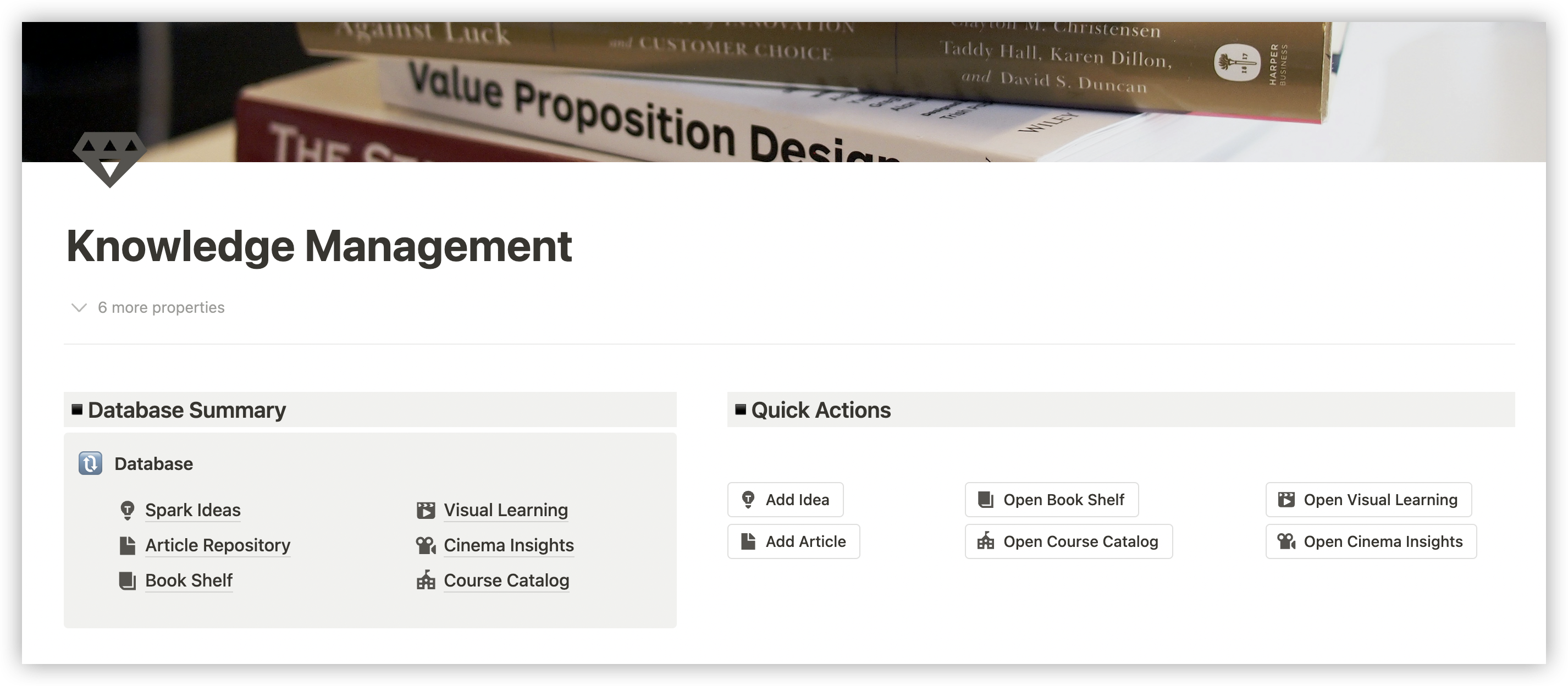 Knowledge Management