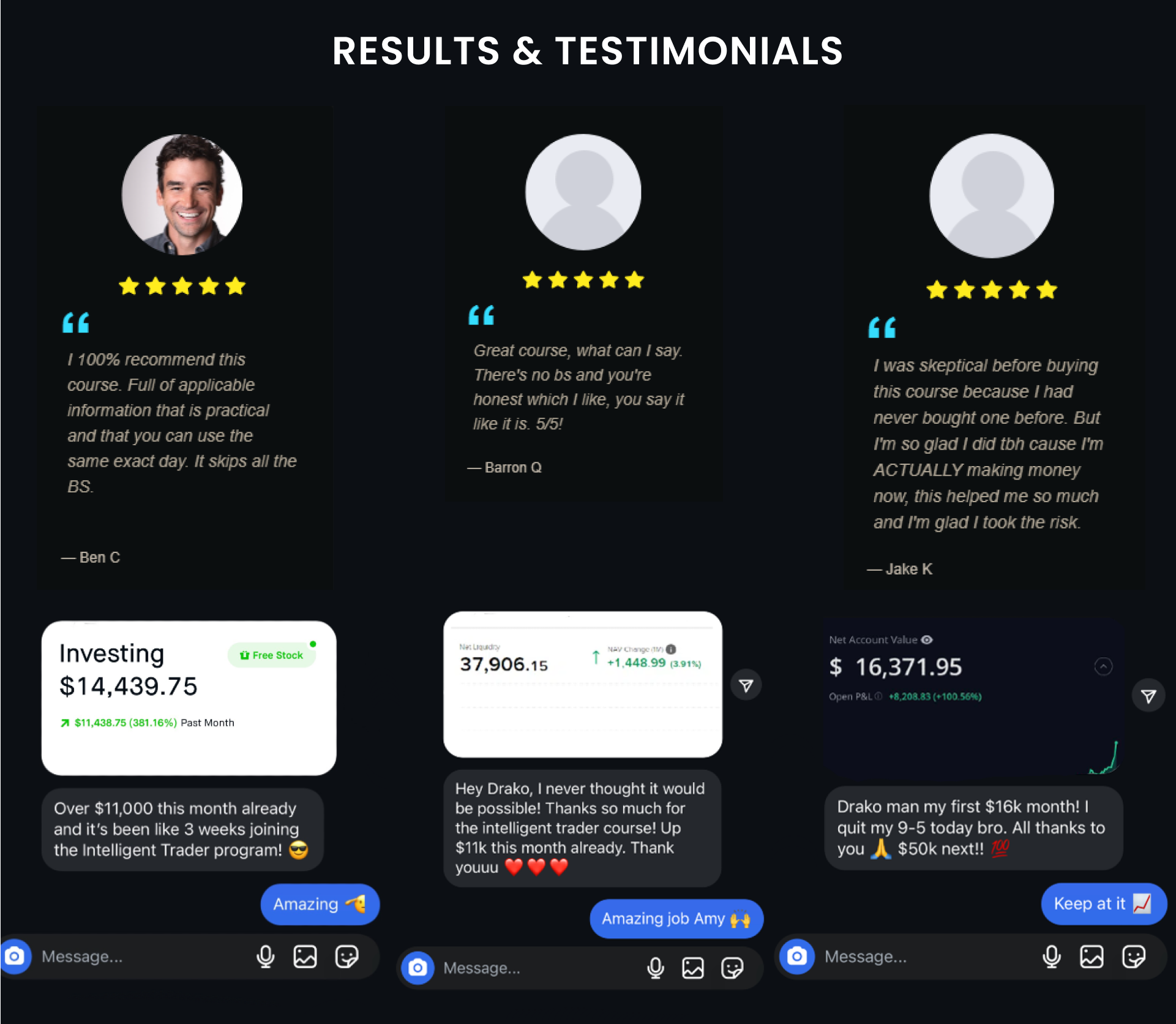 The Intelligent Trader Course (ULTIMATE BUNDLE)