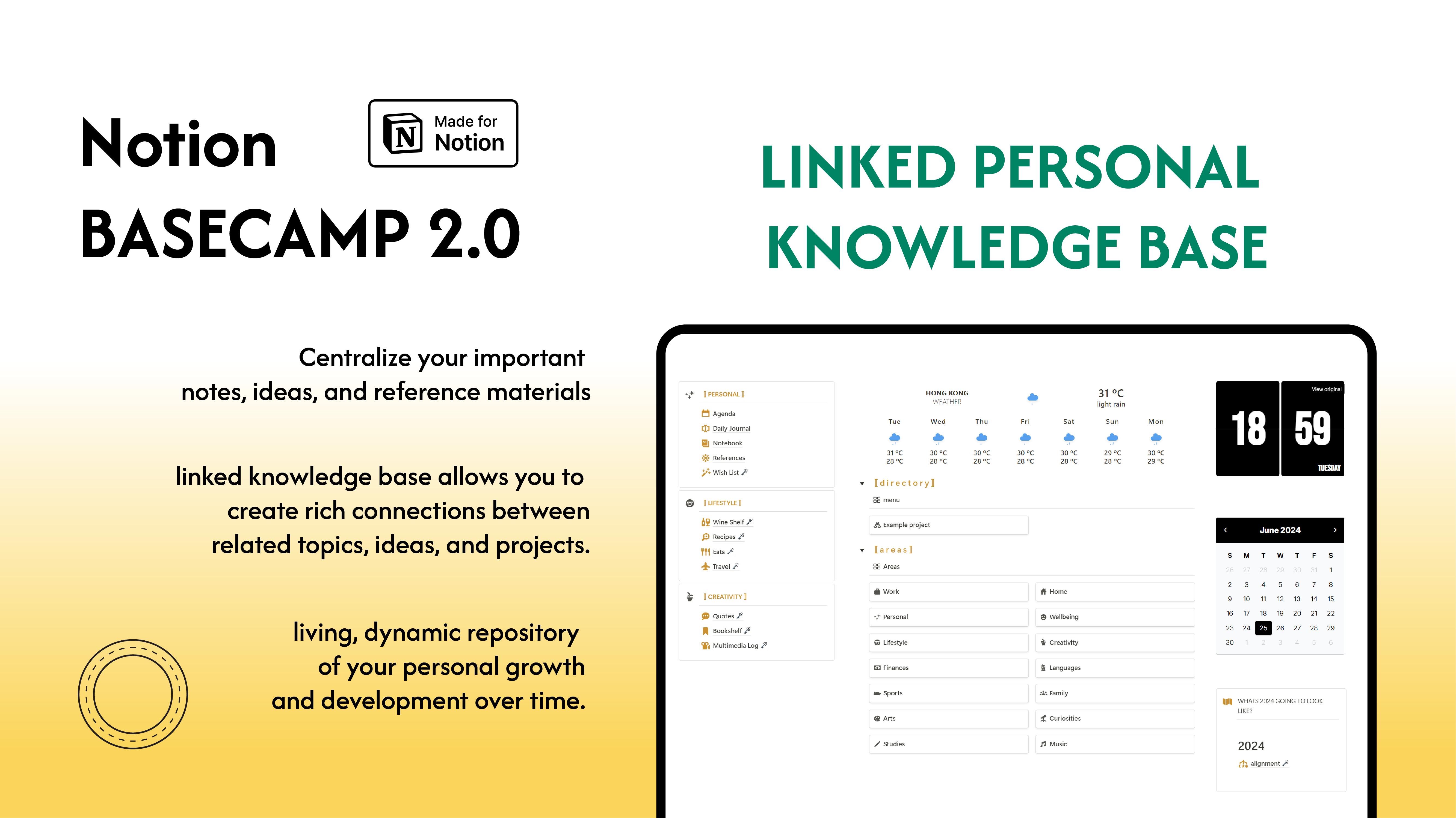 Basecamp 2.0: Your Central Life Command Center