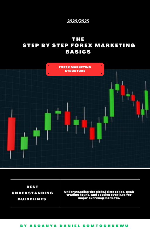 A step-by-step forex marketing techniques and basics
