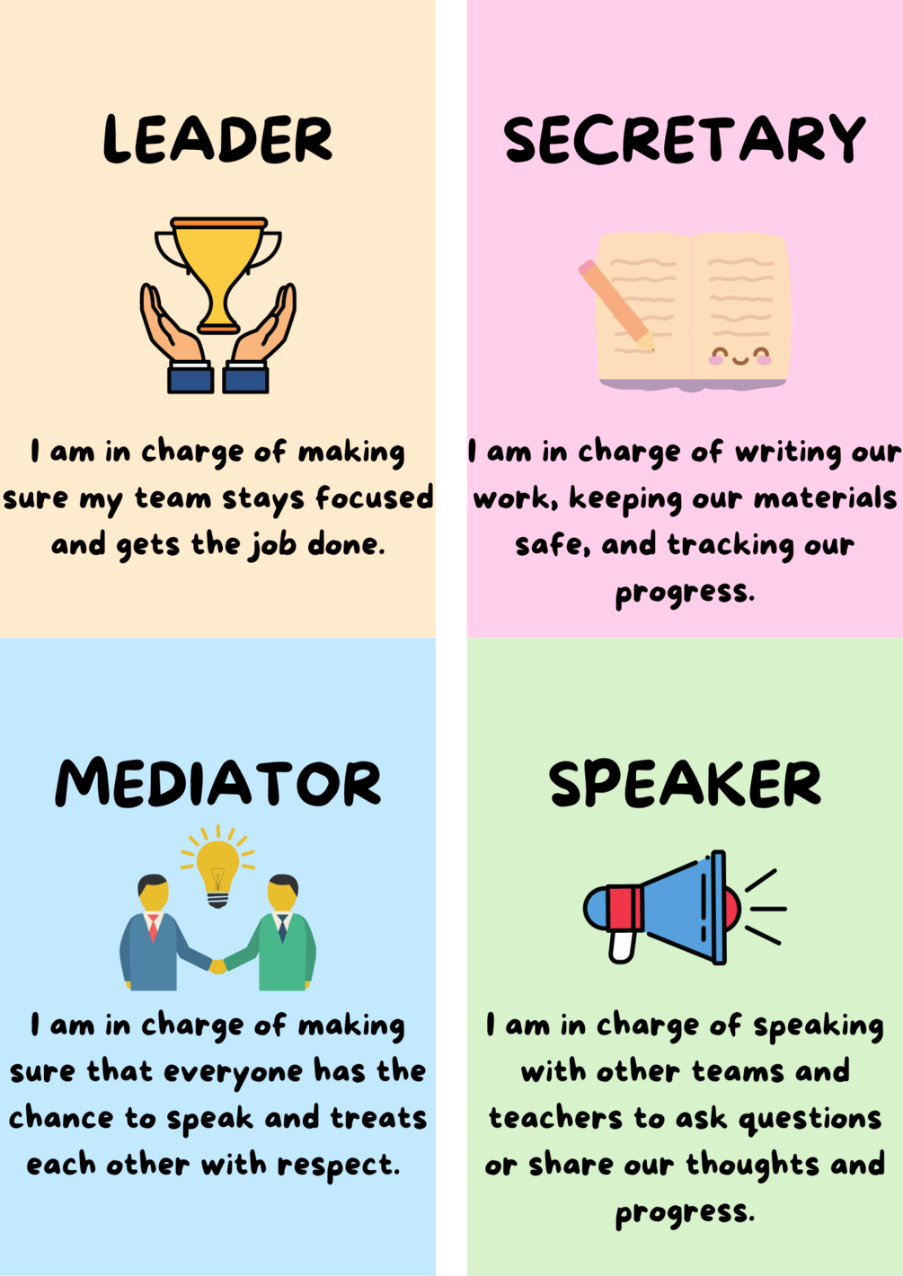 Group roles - flashcards