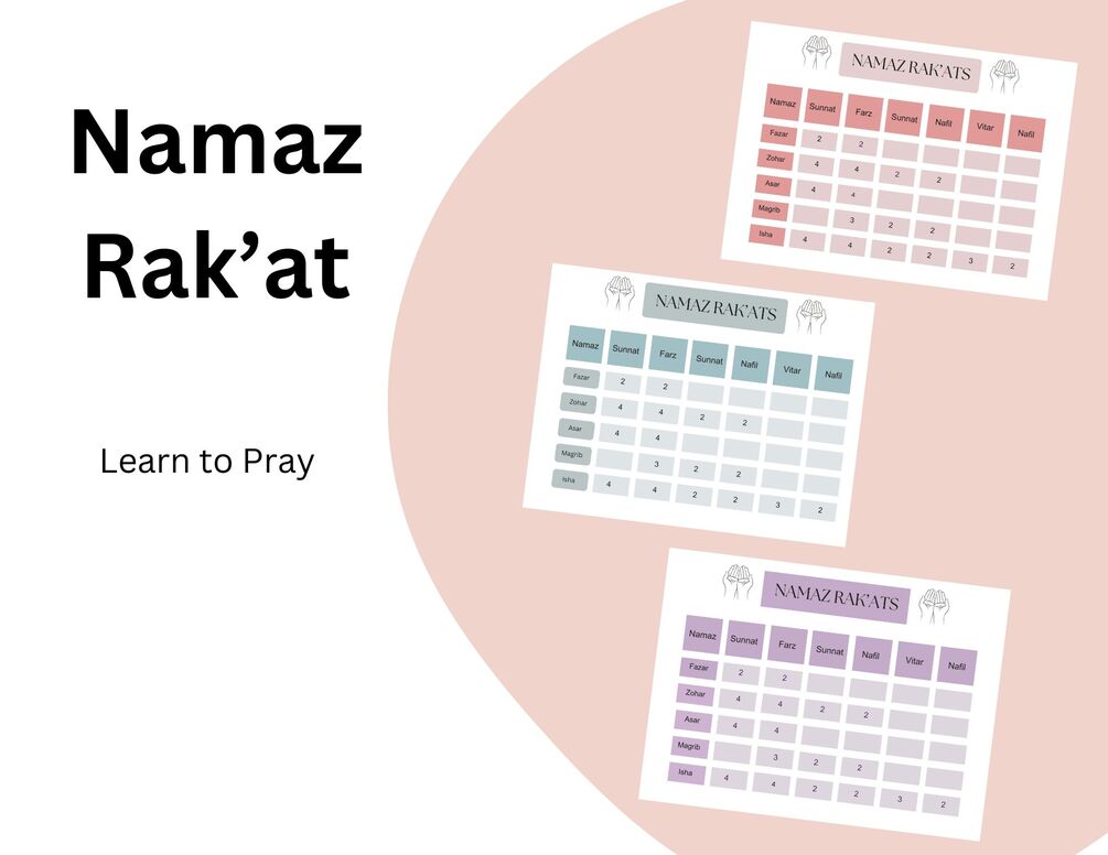 Namaz Rakat Count